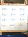 5 Ways To Prepare For DIBELS - Kindergarten Smarts