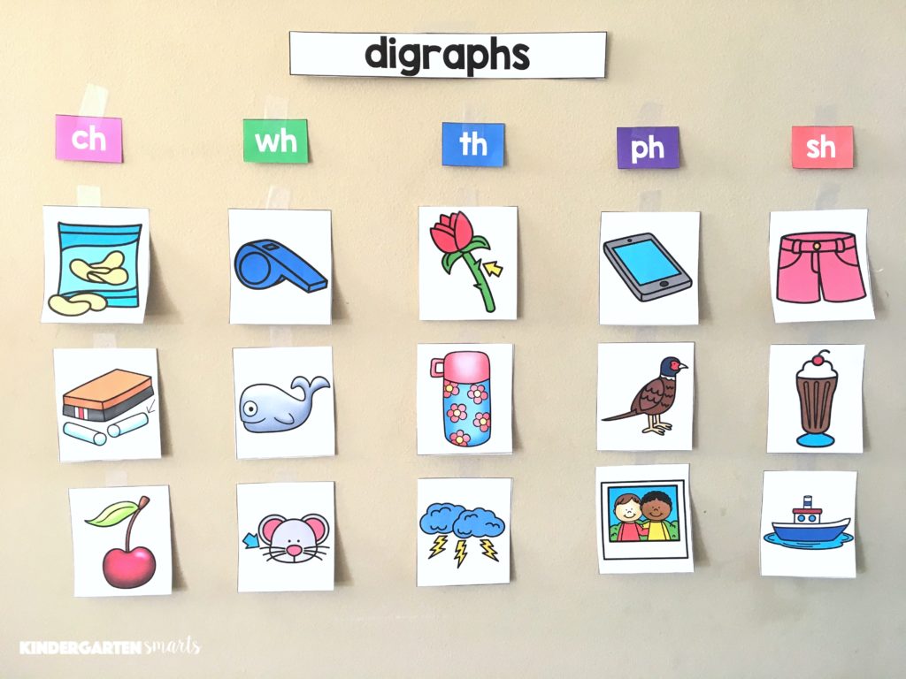 Consonant Digraphs How To Teach Them In 5 Steps Kindergarten Smarts